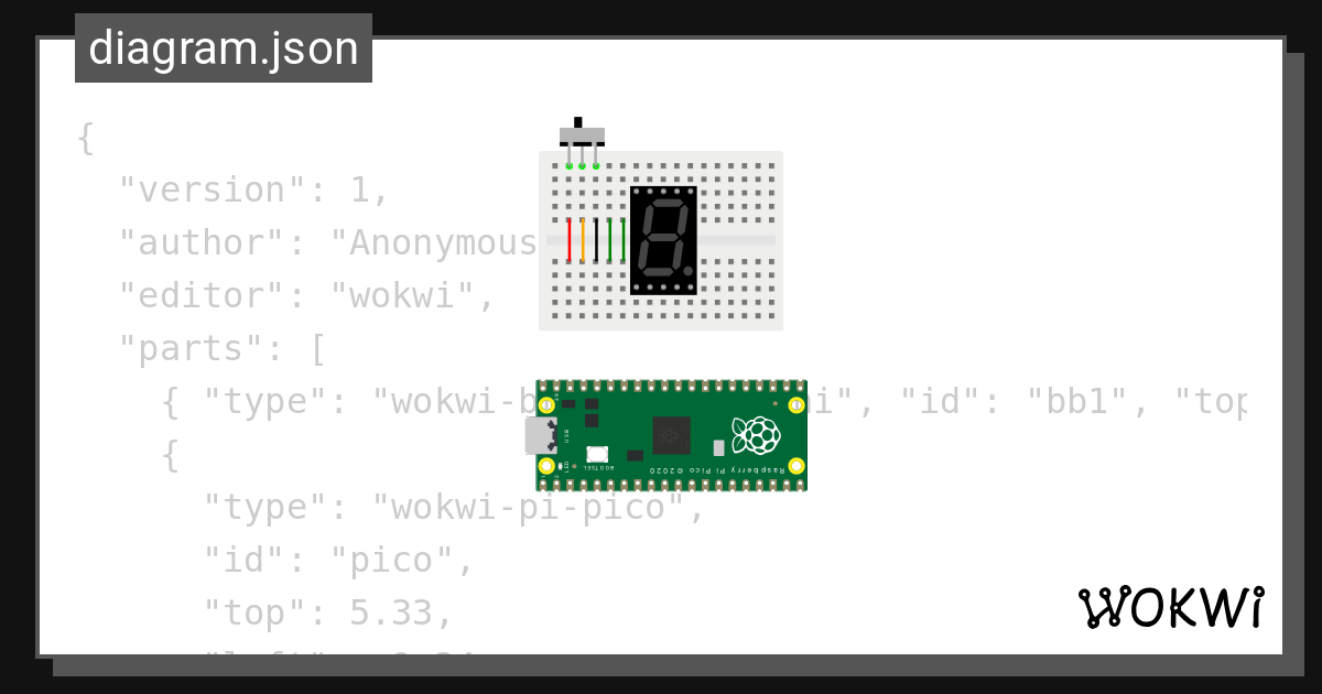 Proyect Copy Wokwi Esp32 Stm32 Arduino Simulator