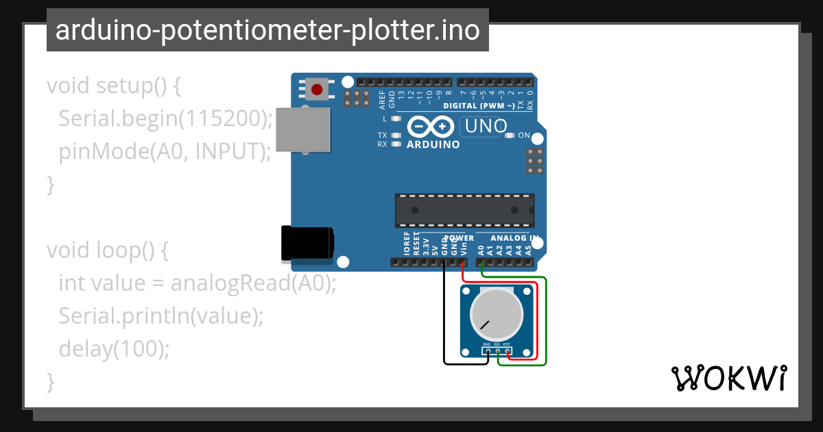 arduino-potentiometer-plotter.ino Copy - Wokwi ESP32, STM32, Arduino Simulator