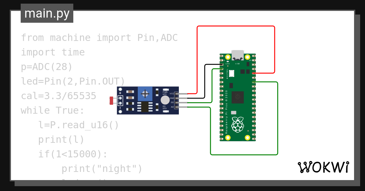 Ravi Sridhar3py Wokwi Esp32 Stm32 Arduino Simulator 1961