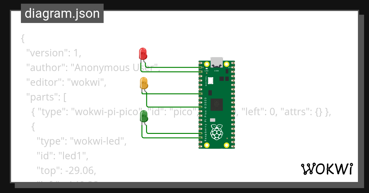 Pi Pico Led Blink Copy Wokwi Esp32 Stm32 Arduino Simulator