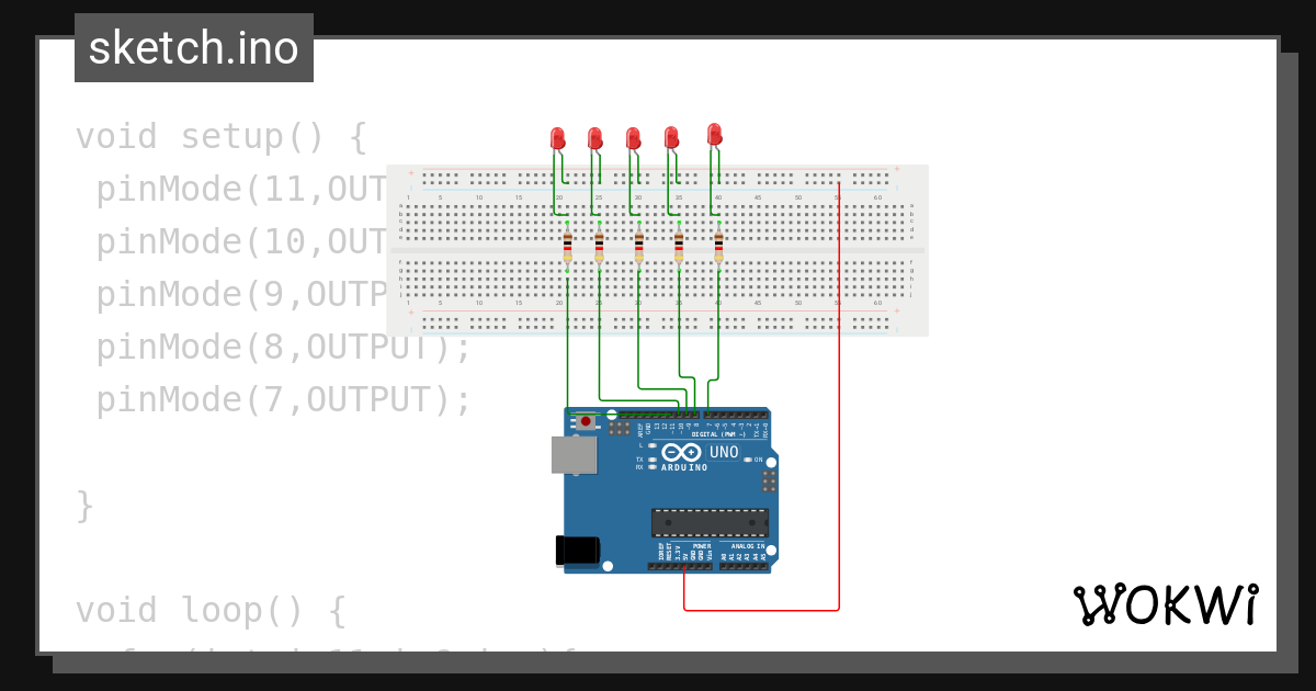 River Wokwi Esp32 Stm32 Arduino Simulator