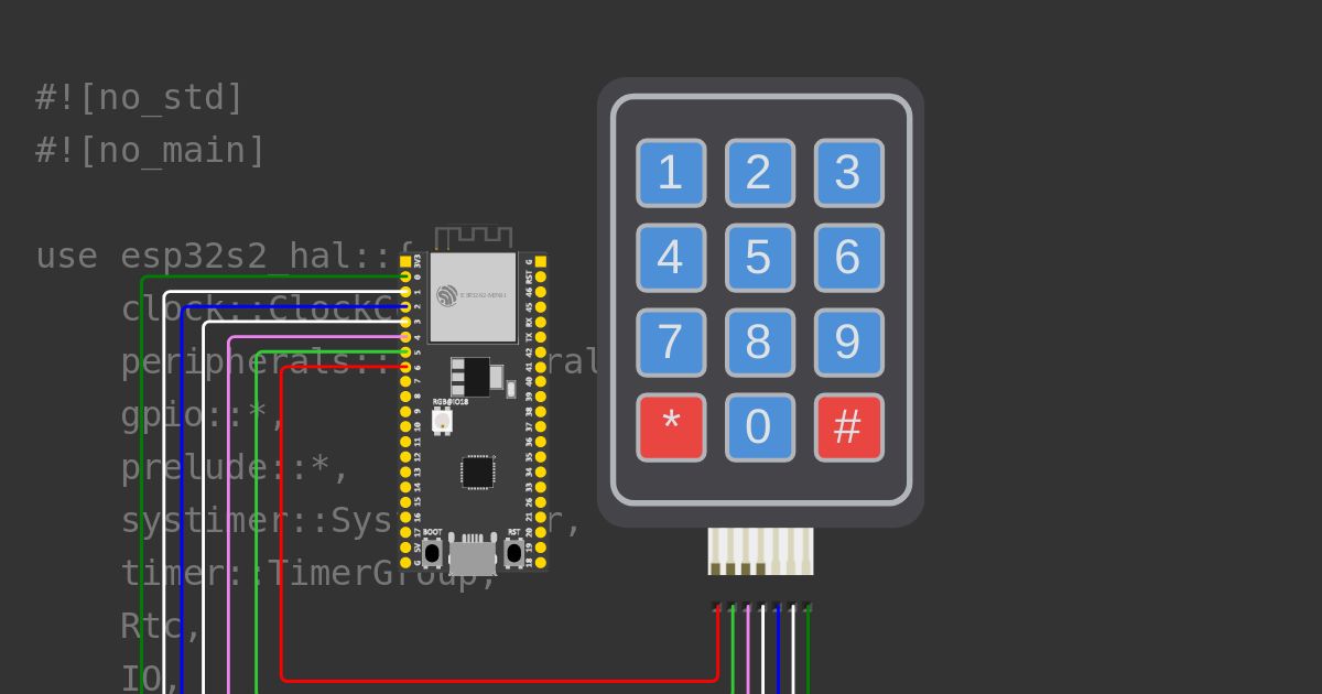 Rust On Wokwi Online Esp32 Stm32 Arduino Simulator 5544