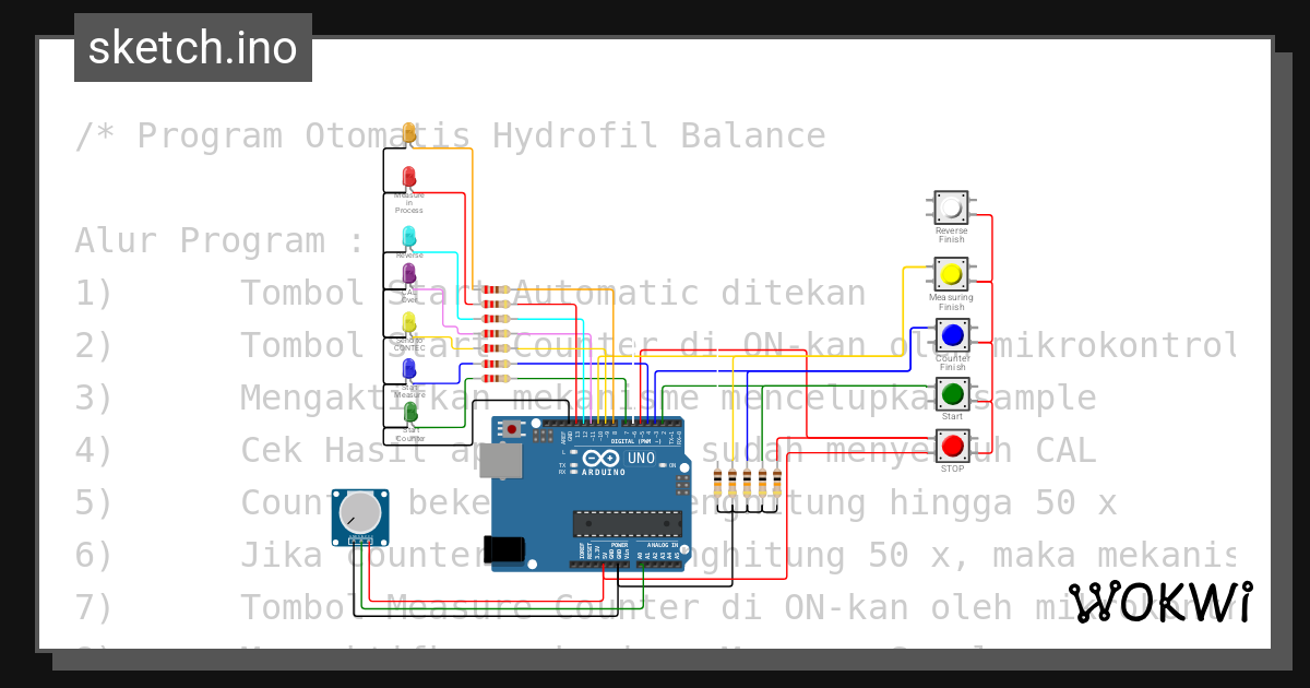 Program Counter Wokwi Esp32 Stm32 Arduino Simulator 6035