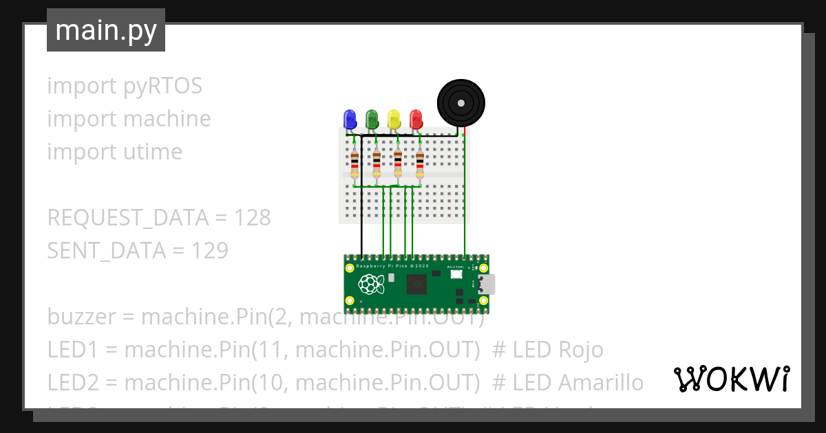 Rtos Raspberrypico Python Copy 2 Wokwi Esp32 Stm32 Arduino Simulator 7021
