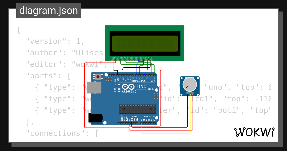 P04 Lab Microprocesadores Wokwi Esp32 Stm32 Arduino Simulator