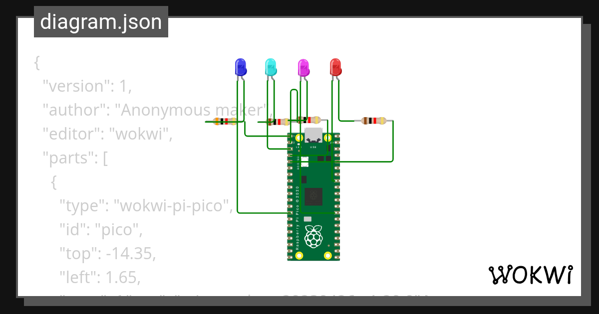 Aamerijana Wokwi Esp32 Stm32 Arduino Simulator
