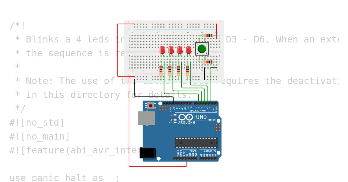 Rust On Wokwi Online Esp32 Stm32 Arduino Simulator
