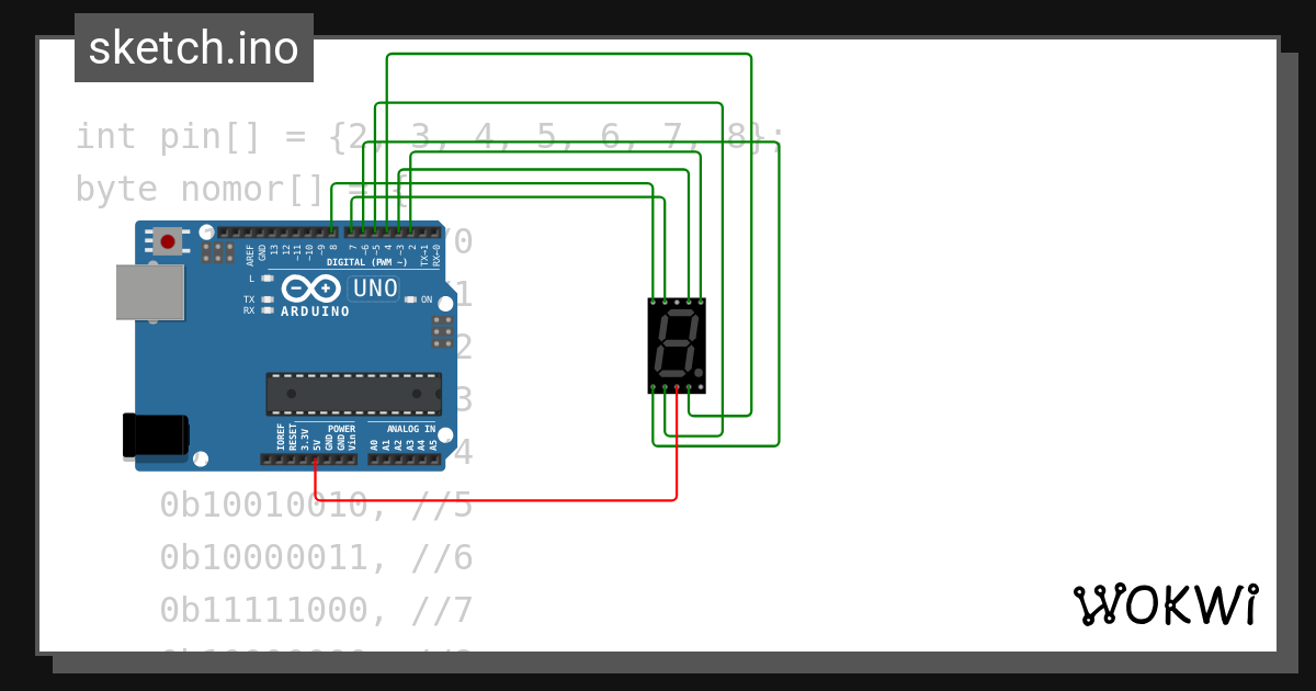 Arduino Uno 7segmen Wokwi Esp32 Stm32 Arduino Simulator 7639