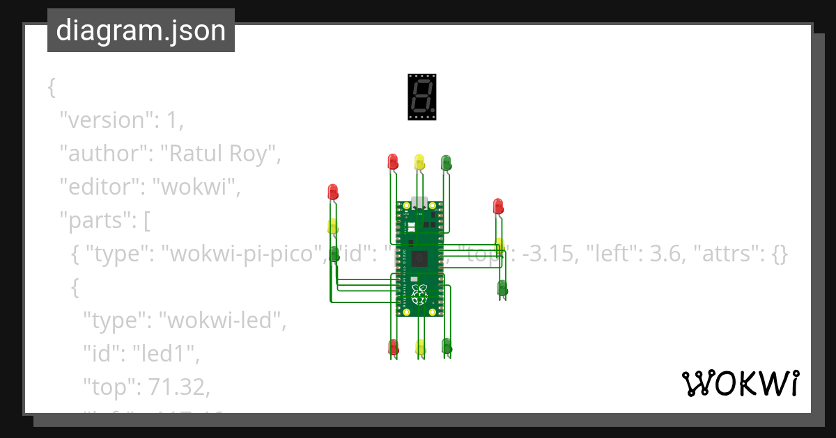 Wokwi - Online ESP32, STM32, Arduino Simulator
