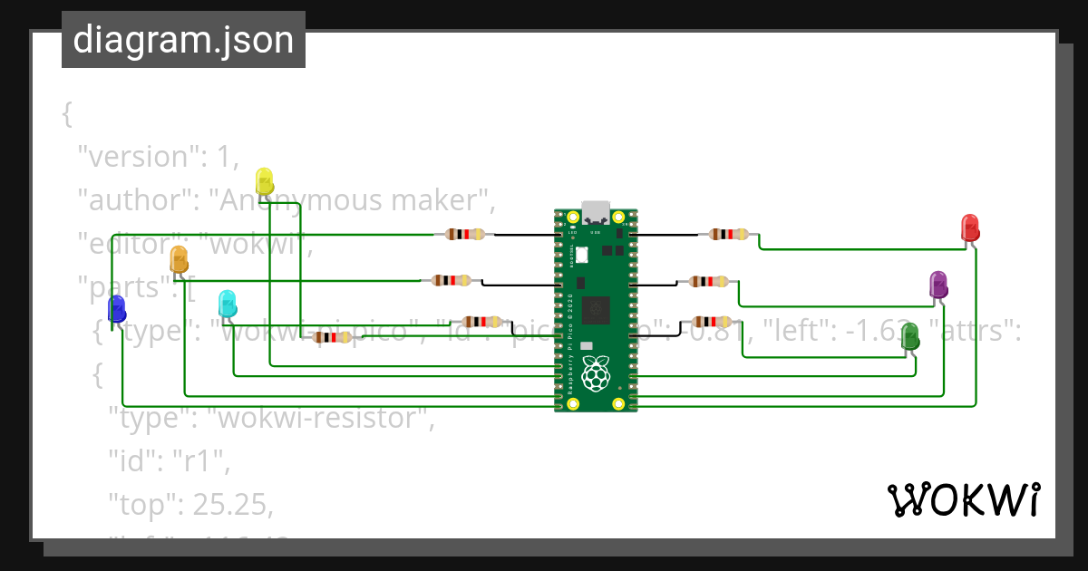 Lab1 - Wokwi ESP32, STM32, Arduino Simulator
