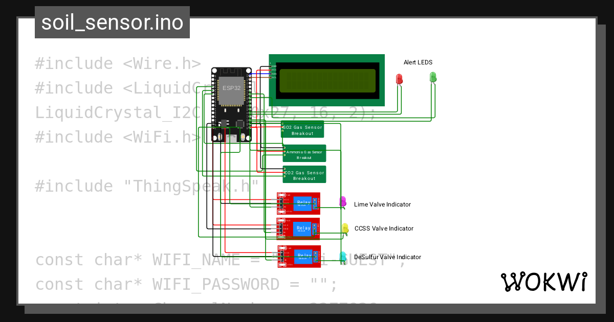 Emission Monitoring And Control Ltv Wokwi Esp32 Stm32 Arduino Simulator