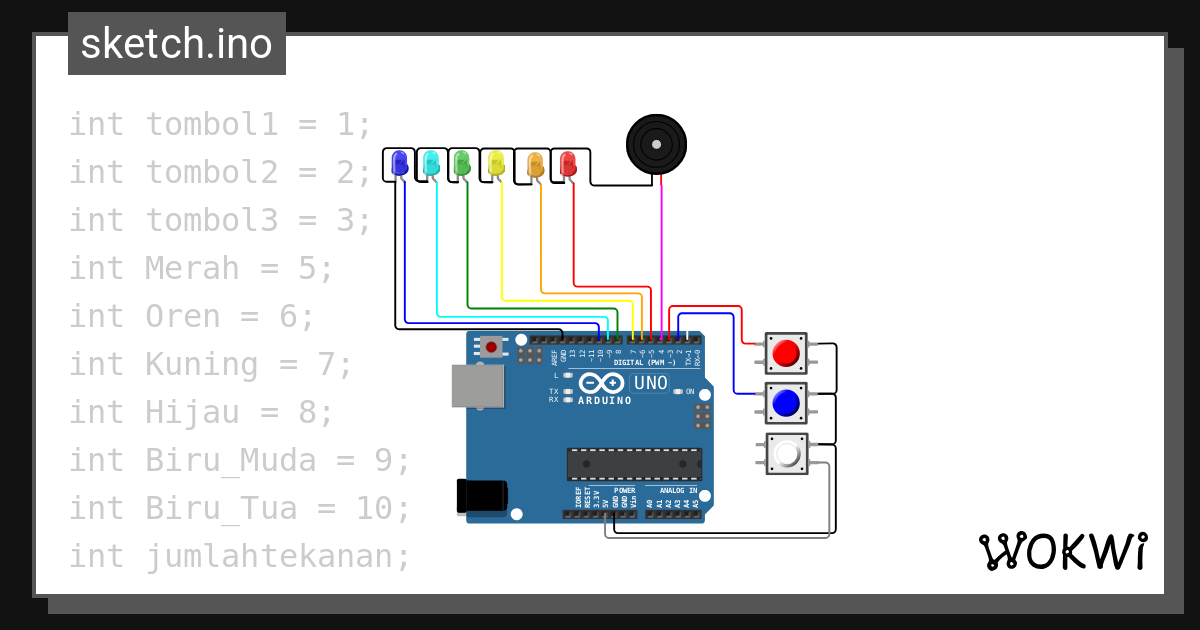 Ghani Infor 1 Pp Wokwi Esp32 Stm32 Arduino Simulator