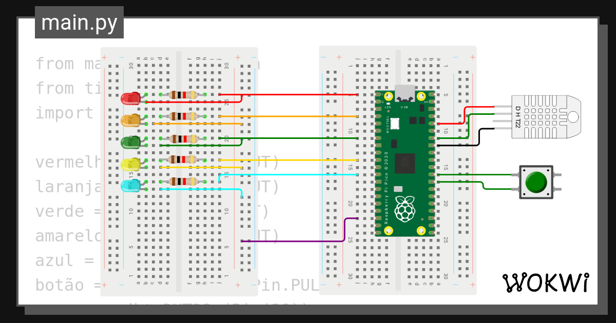 Tarefa2209 Copy Wokwi Esp32 Stm32 Arduino Simulator