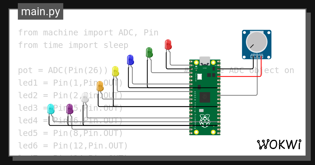 Lab2 Activity 3 Wokwi Esp32 Stm32 Arduino Simulator 5173