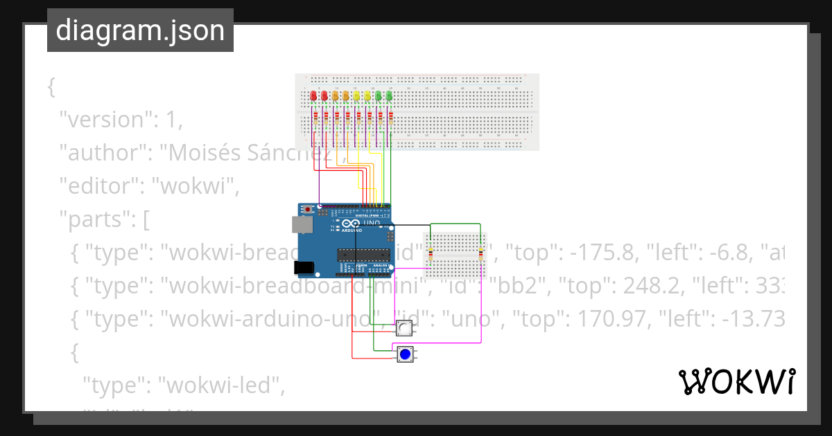 P01 Copy - Wokwi ESP32, STM32, Arduino Simulator