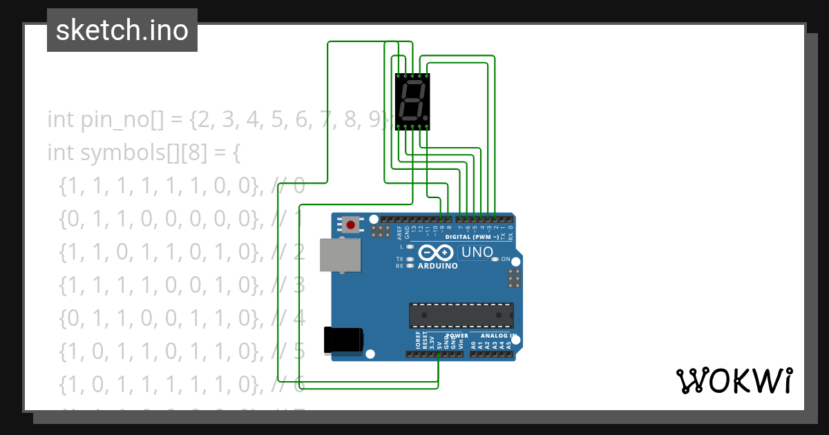 Sevensegment Wokwi Esp32 Stm32 Arduino Simulator 7975