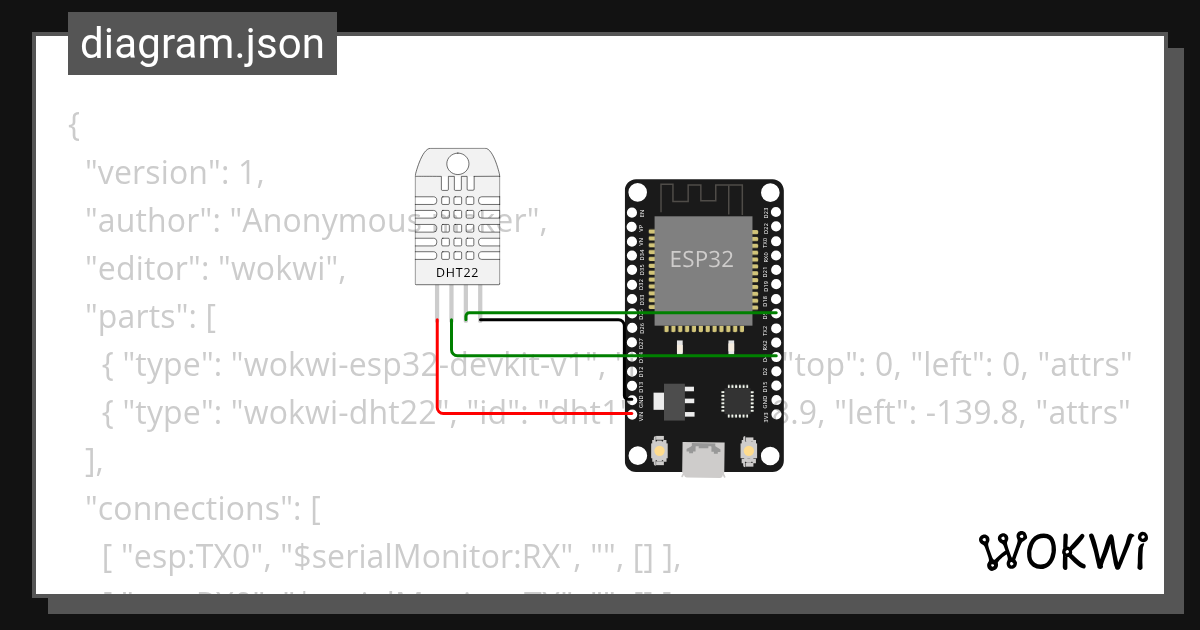 Wifi scan Daffa TKJ 2 - Wokwi ESP32, STM32, Arduino Simulator