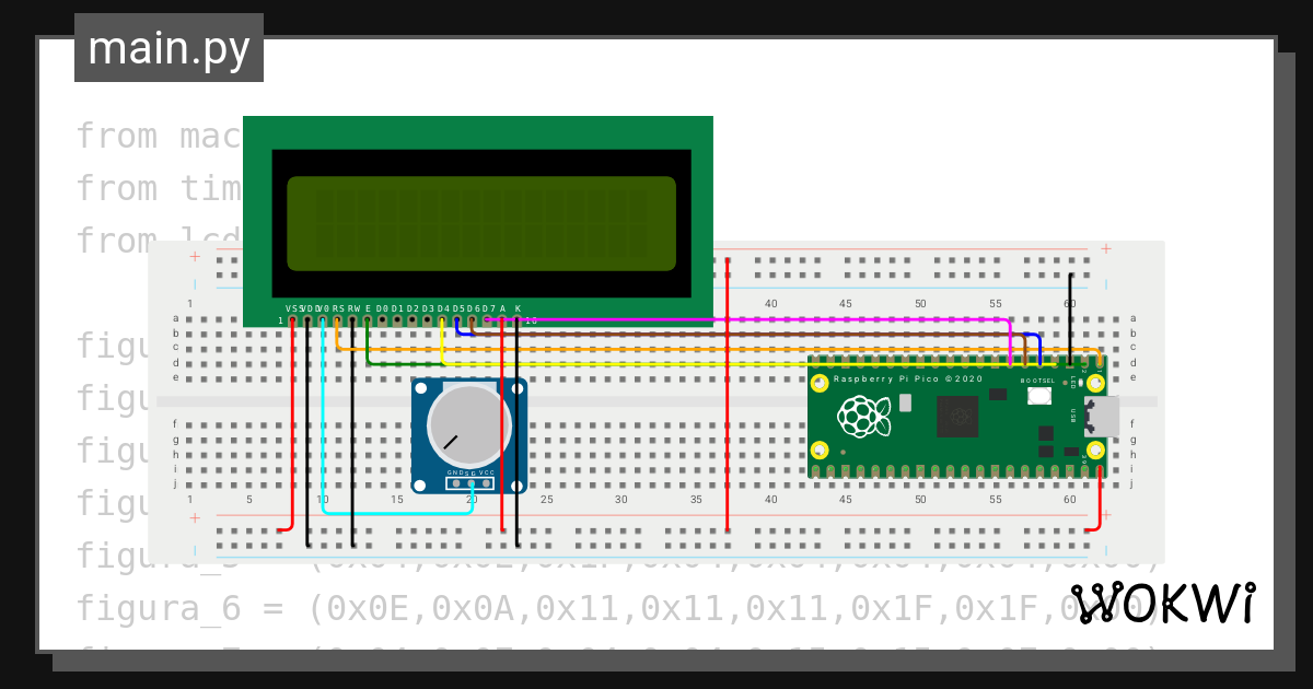 Mensaje Automatico Wokwi Esp32 Stm32 Arduino Simulator 3914