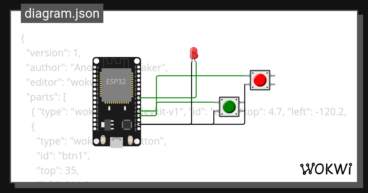 物联网组建 Wokwi Esp32 Stm32 Arduino Simulator