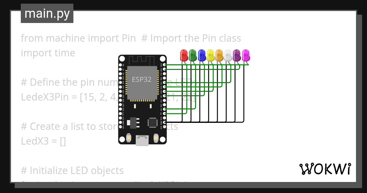 Asd Wokwi Esp32 Stm32 Arduino Simulator 