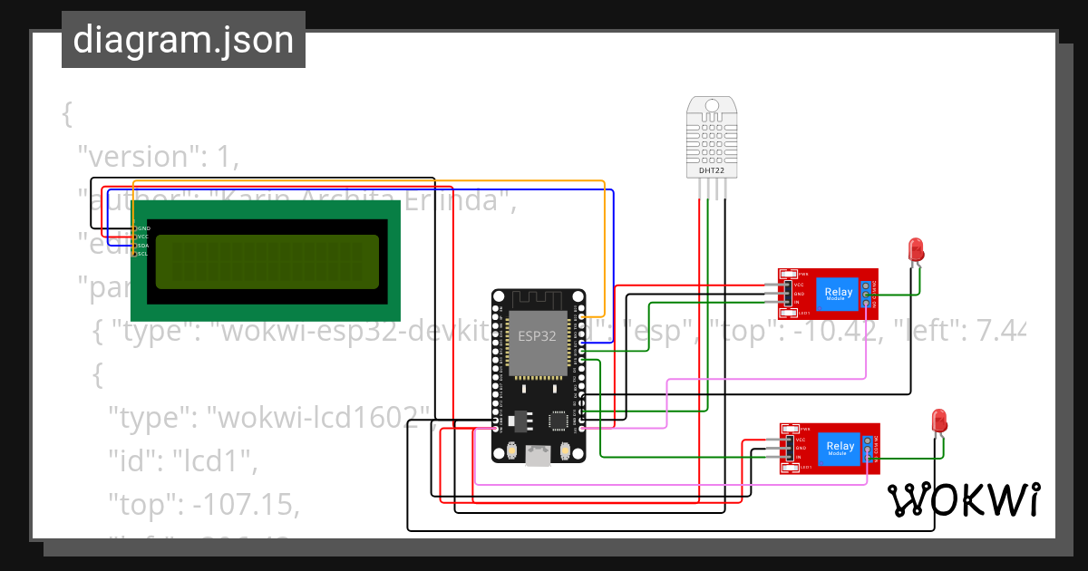 Implementasi Sistem IoT untuk Pemantauan Suhu dan Kelembaban Otomatis pada Kandang Ayam Broiler ...