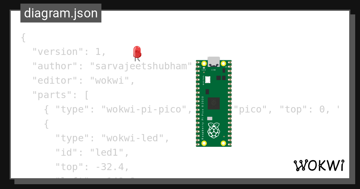 Blinkinbuiltled Wokwi Esp32 Stm32 Arduino Simulator