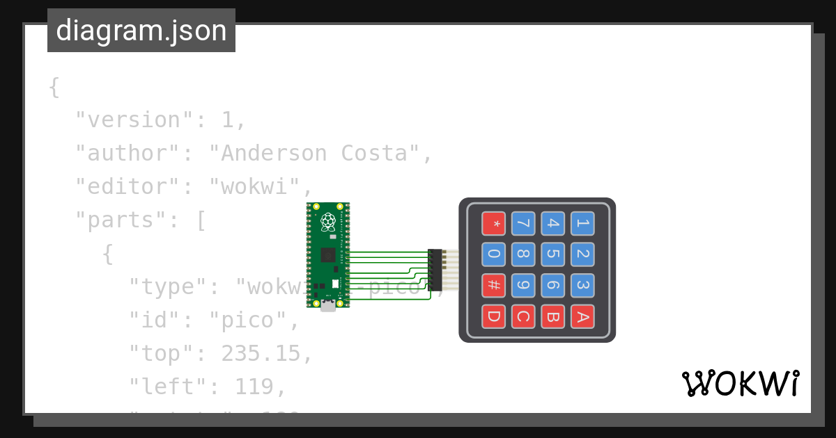 Pico Keypad With Leds Copy Wokwi Esp32 Stm32 Arduino Simulator