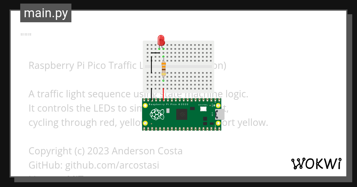 Jaya Iot Wokwi Esp32 Stm32 Arduino Simulator 
