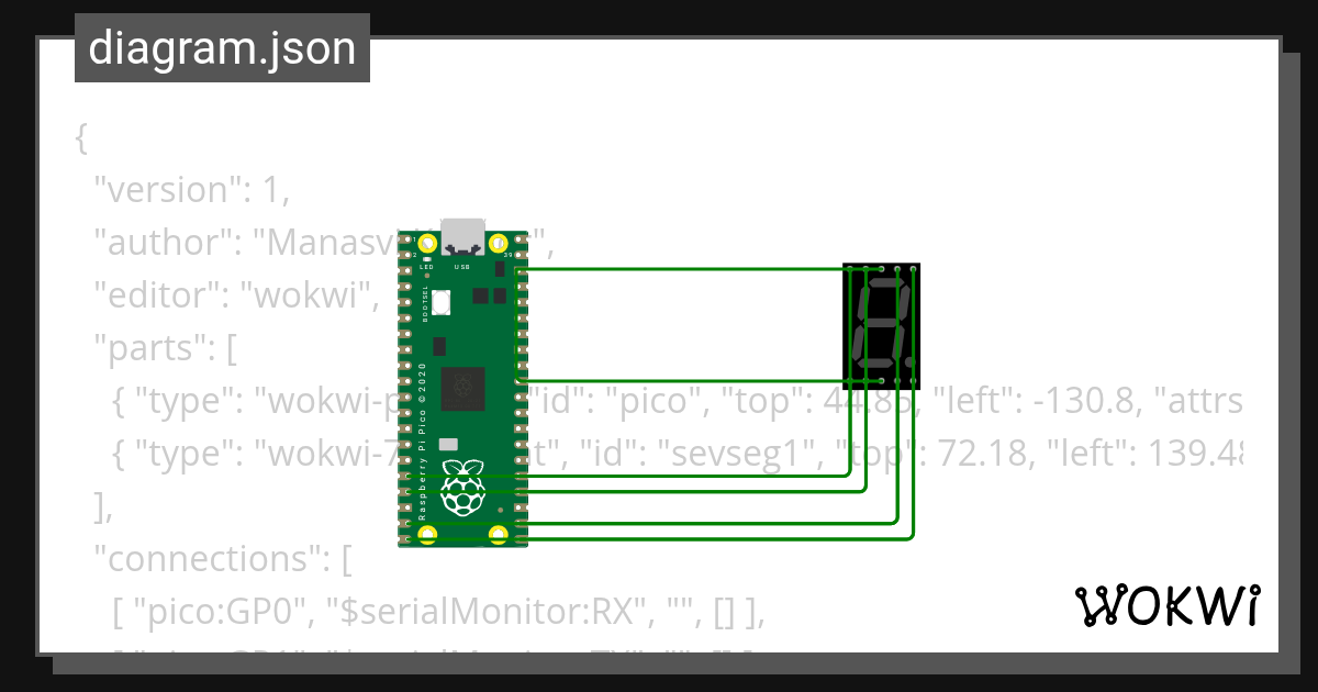 seven_display - Wokwi ESP32, STM32, Arduino Simulator seven_display - Wokwi ESP32, STM32, Arduino Simulator