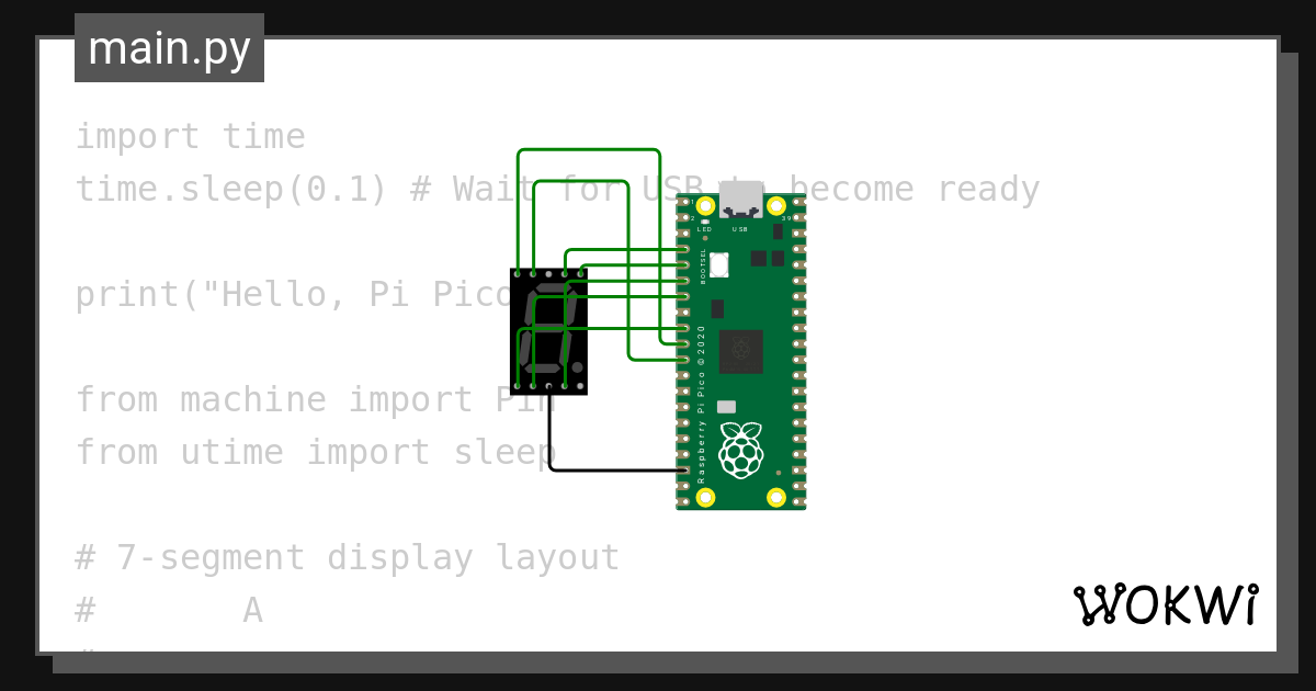 Sevensegmentpy Wokwi Esp32 Stm32 Arduino Simulator