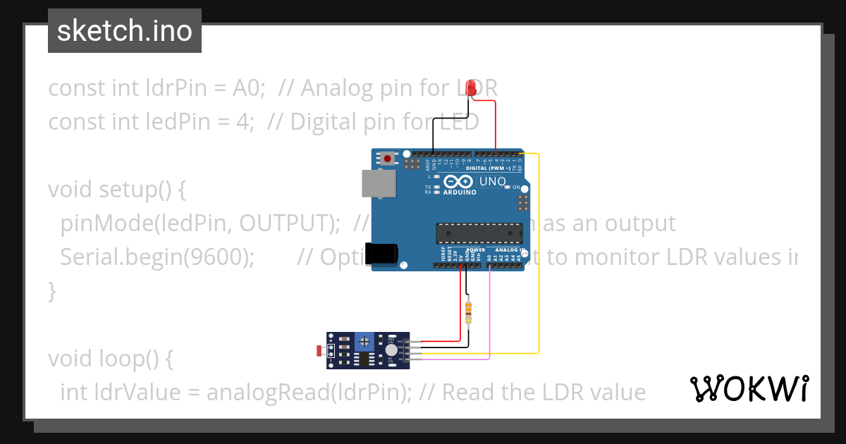 lab 2.2 - Wokwi ESP32, STM32, Arduino Simulator
