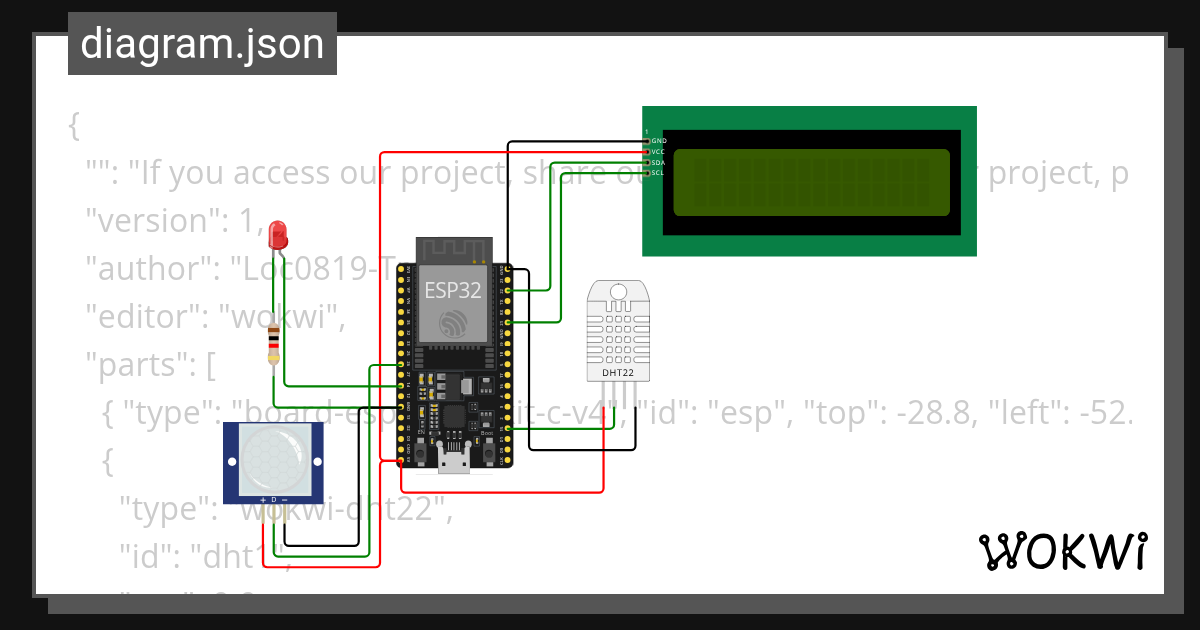 HTTP get request, url-encoded data - Wokwi ESP32, STM32, Arduino Simulator
