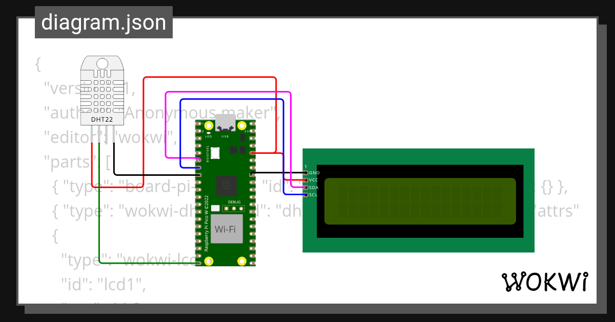 KISU LAB 11 - Wokwi ESP32, STM32, Arduino Simulator