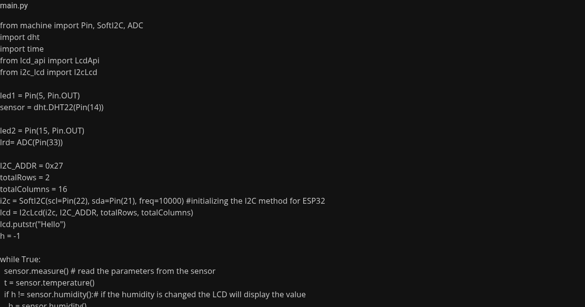 51900164 Report Wokwi Esp32 Stm32 Arduino Simulator 0745