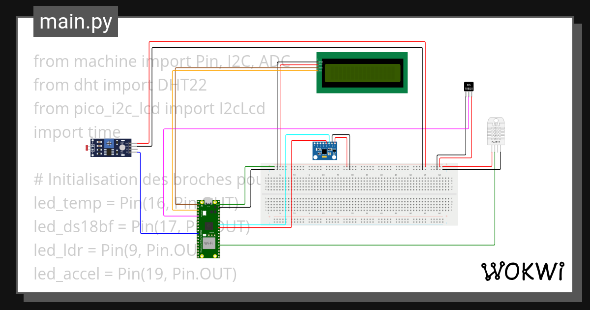 ghada /eya - Wokwi ESP32, STM32, Arduino Simulator