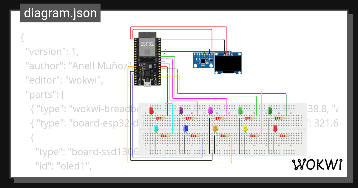Proyecto Final Anell M. - Wokwi ESP32, STM32, Arduino Simulator