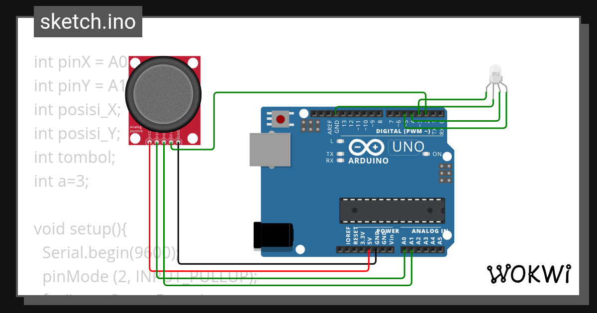 ADC MGGNKN JOISTIK&RGB - Wokwi ESP32, STM32, Arduino Simulator