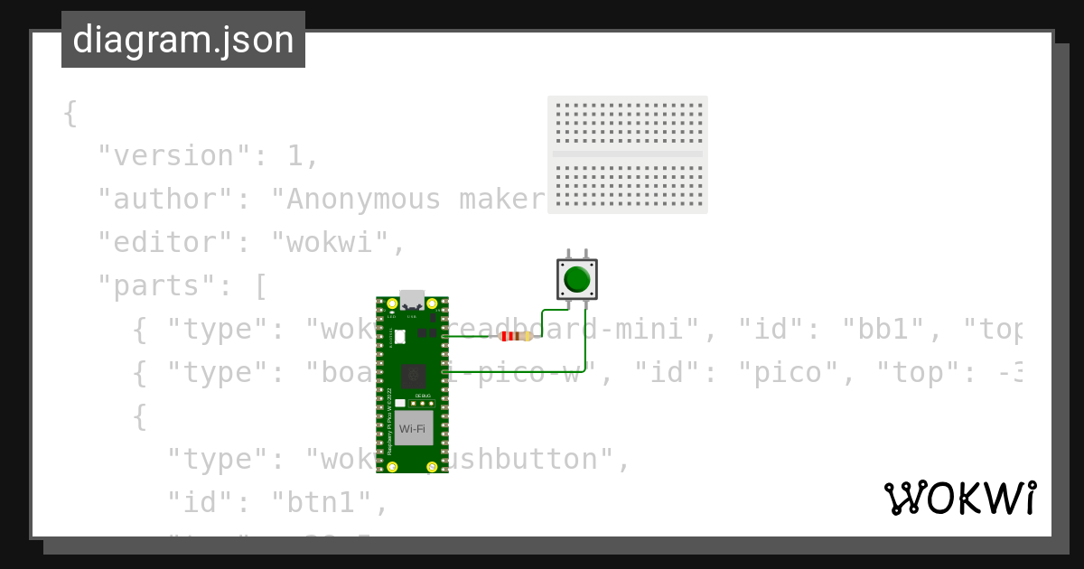 Rpi Mqtt Setup Wokwi Esp32 Stm32 Arduino Simulator 3059