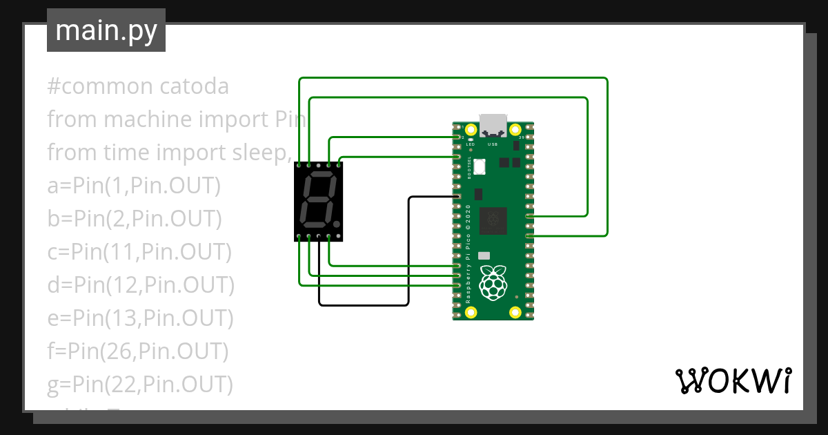 Raspberry pi Seven Segment display Copy (2) - Wokwi ESP32, STM32, Arduino Simulator