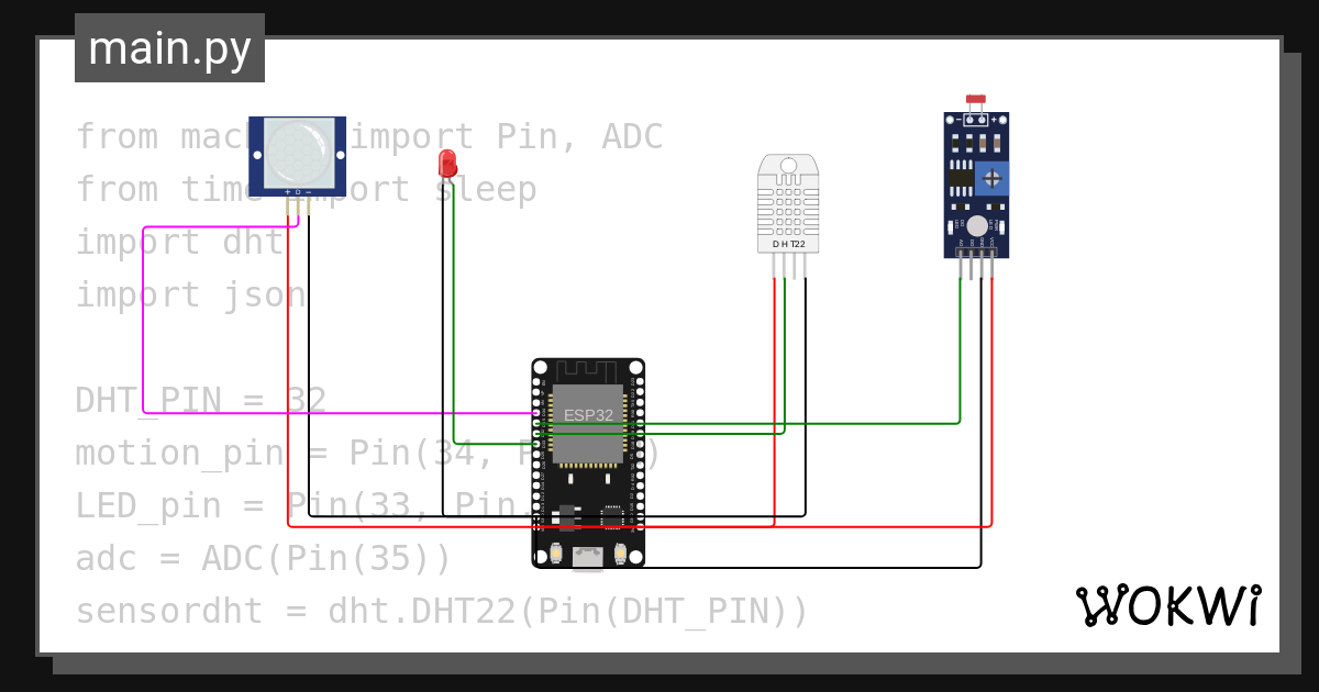 Eliaspy Wokwi Esp32 Stm32 Arduino Simulator