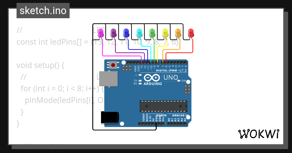 เฌอ 14 ไฟวิ่ง Wokwi Esp32 Stm32 Arduino Simulator 0620