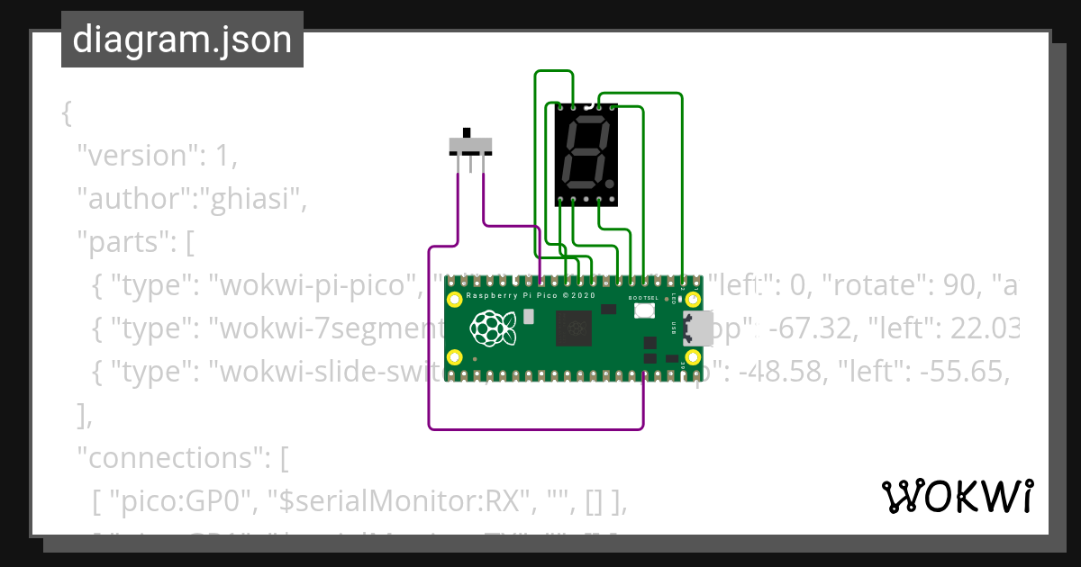 Untitled project Copy - Wokwi ESP32, STM32, Arduino Simulator