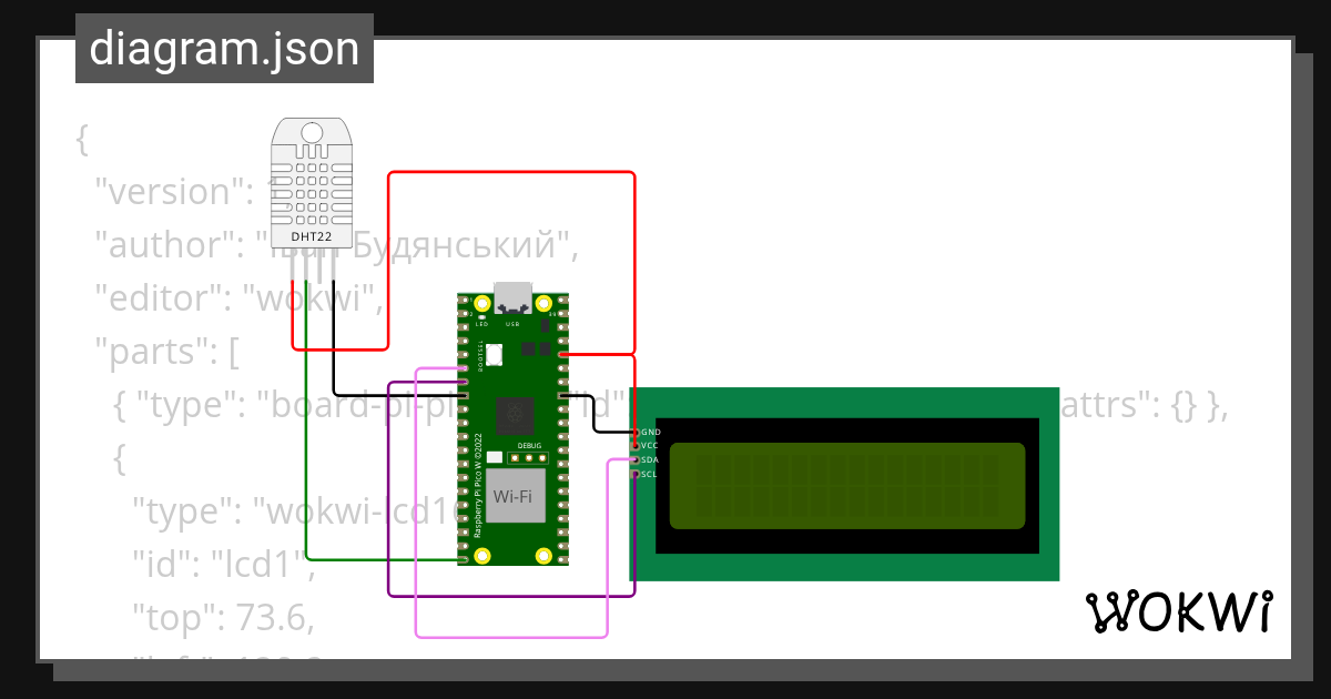 Lab8 - Wokwi ESP32, STM32, Arduino Simulator