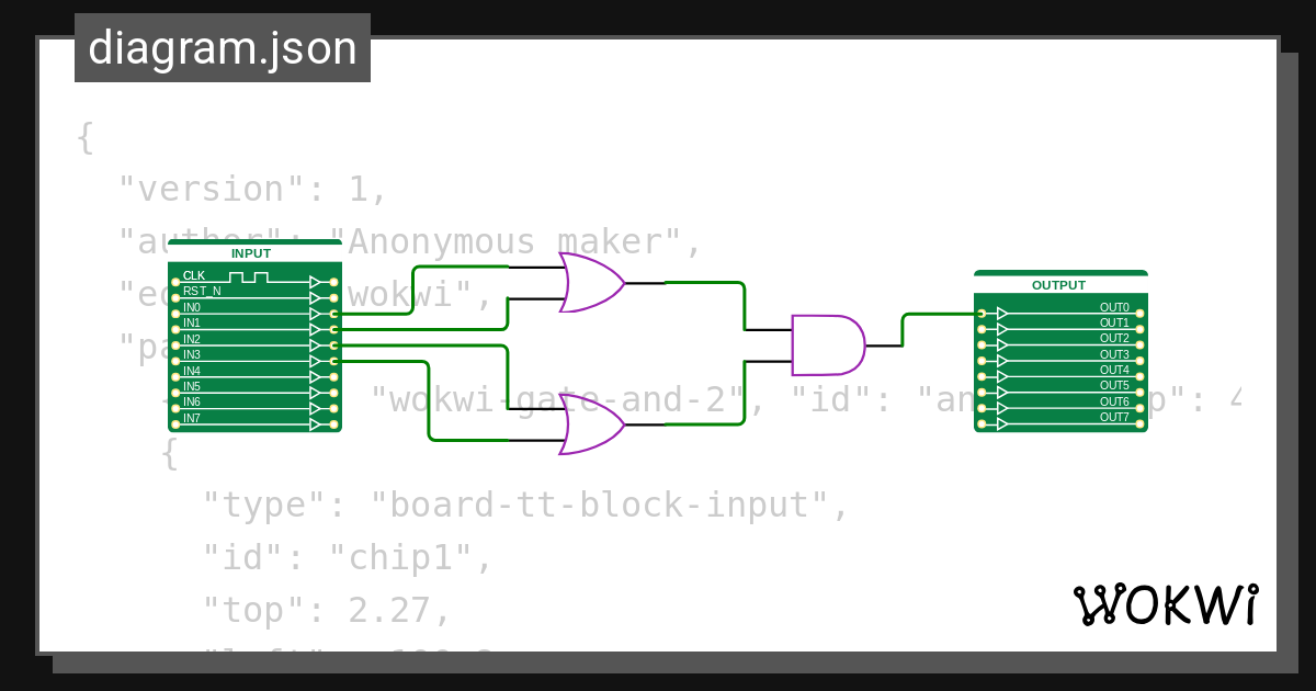P1 Wokwi Esp32 Stm32 Arduino Simulator