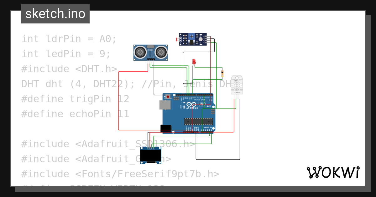 Penditeksi Tempat Dengan 4 Sensor Kel 2 Copy 2 Wokwi Esp32 Stm32 3933