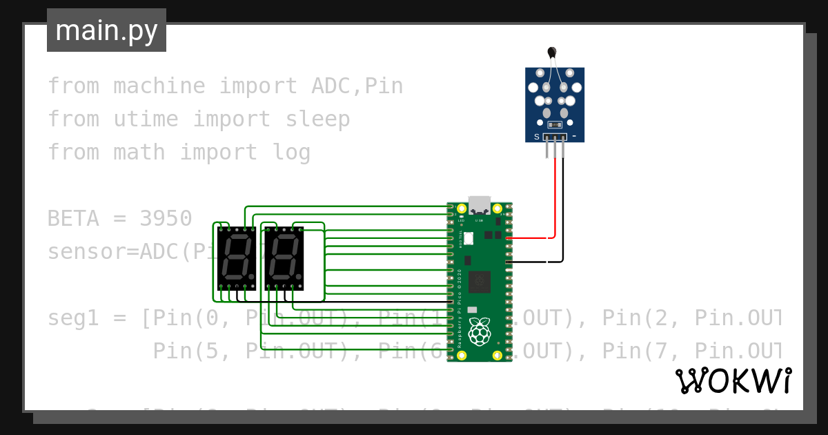 Mad Practical Test Wokwi Esp32 Stm32 Arduino Simulator 1311