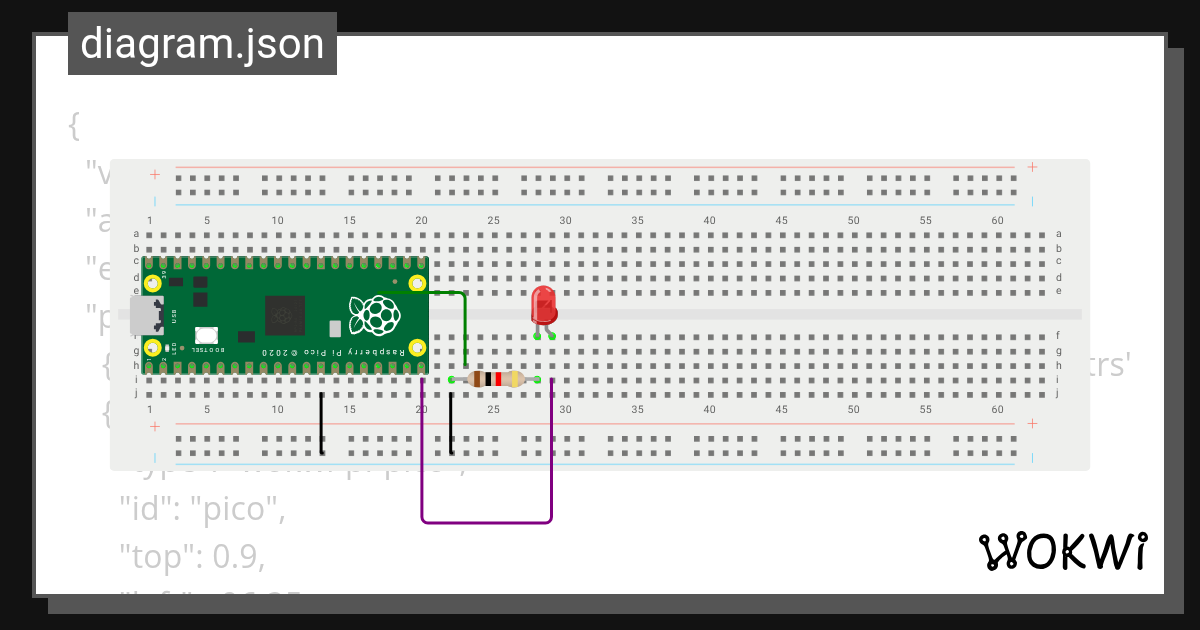 pwm_led Copy (2) - Wokwi ESP32, STM32, Arduino Simulator