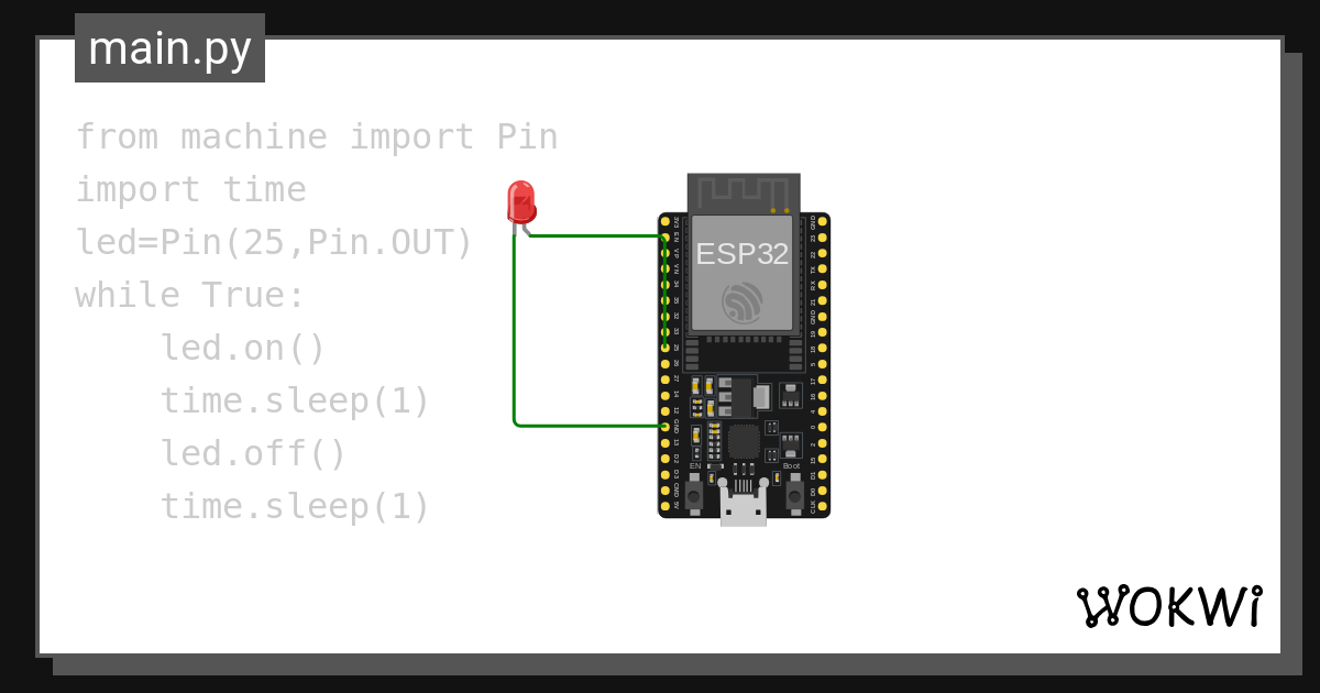 Ledblink Wokwi Esp32 Stm32 Arduino Simulator