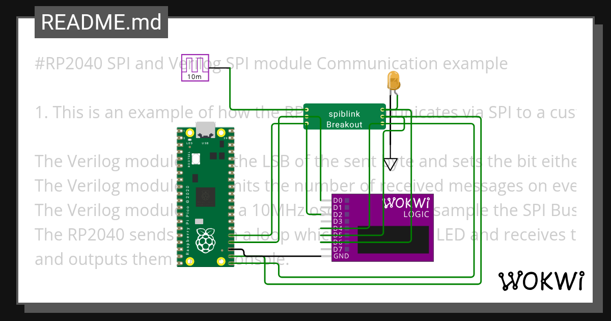 RP2040 SPI Blink - Wokwi ESP32, STM32, Arduino Simulator