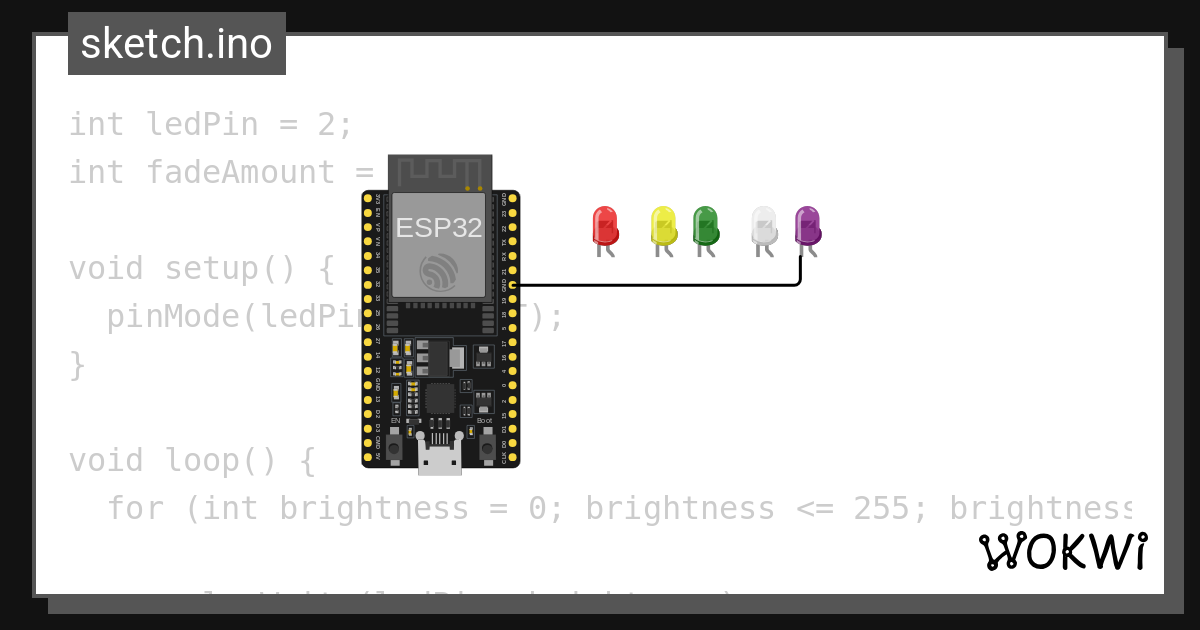 Rishu Raj Wokwi Esp32 Stm32 Arduino Simulator